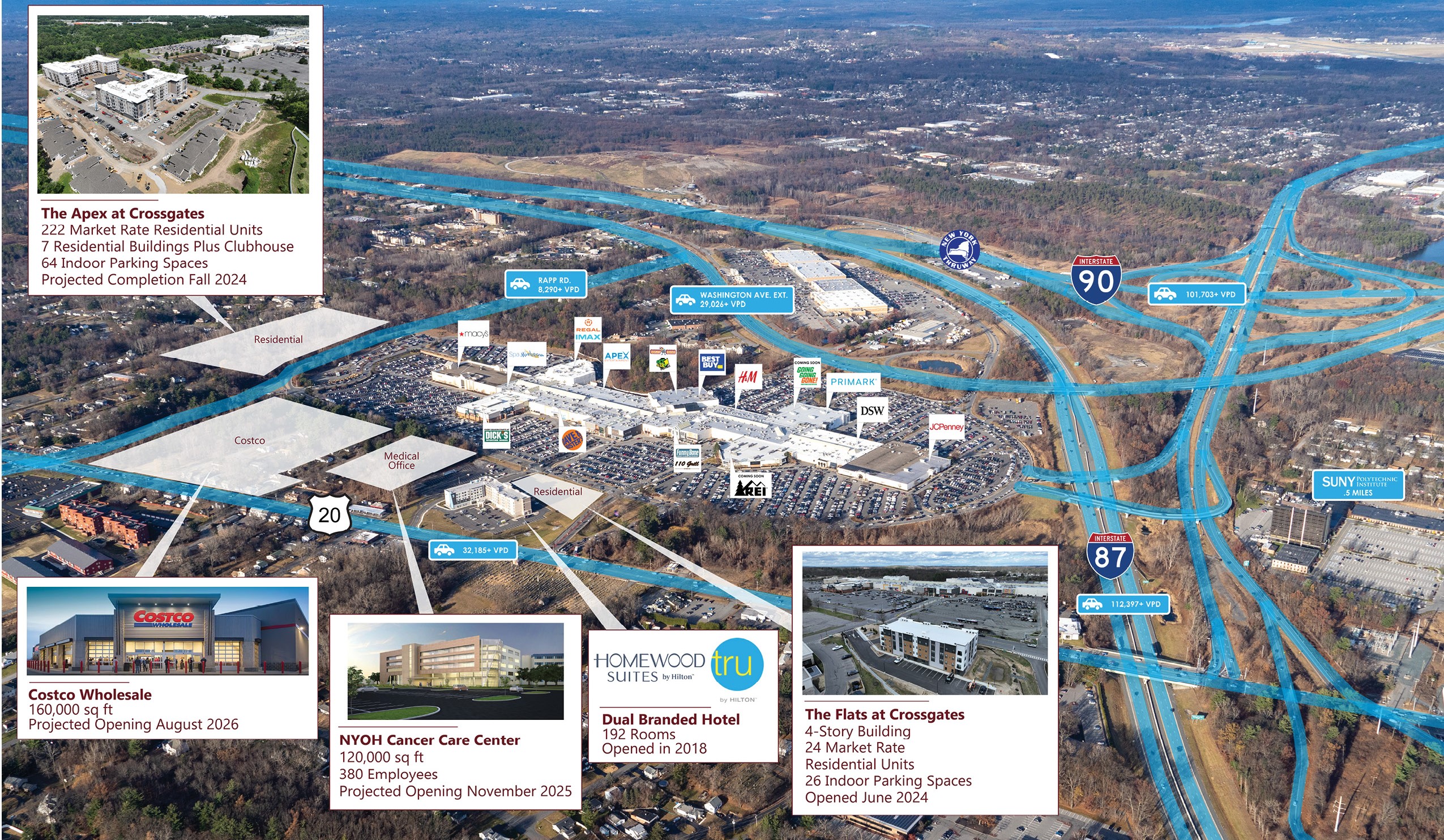 Crossgates - Pyramid Management Group